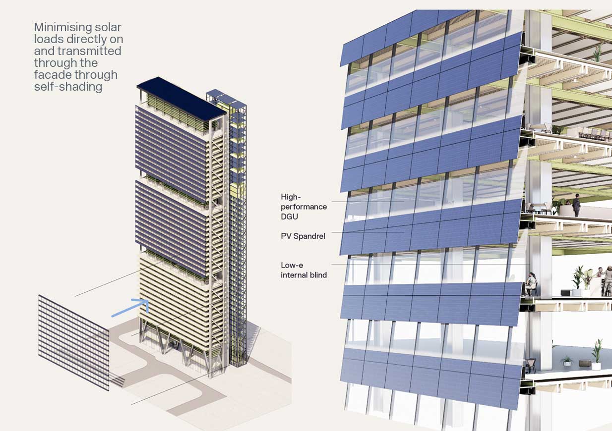 Advancing Net Zero in Hong Kong - Eckersley O'Callaghan