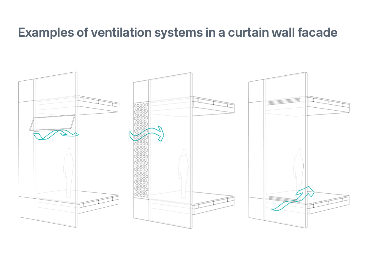 Breathable Buildings | Tom Donald - Eckersley O'Callaghan