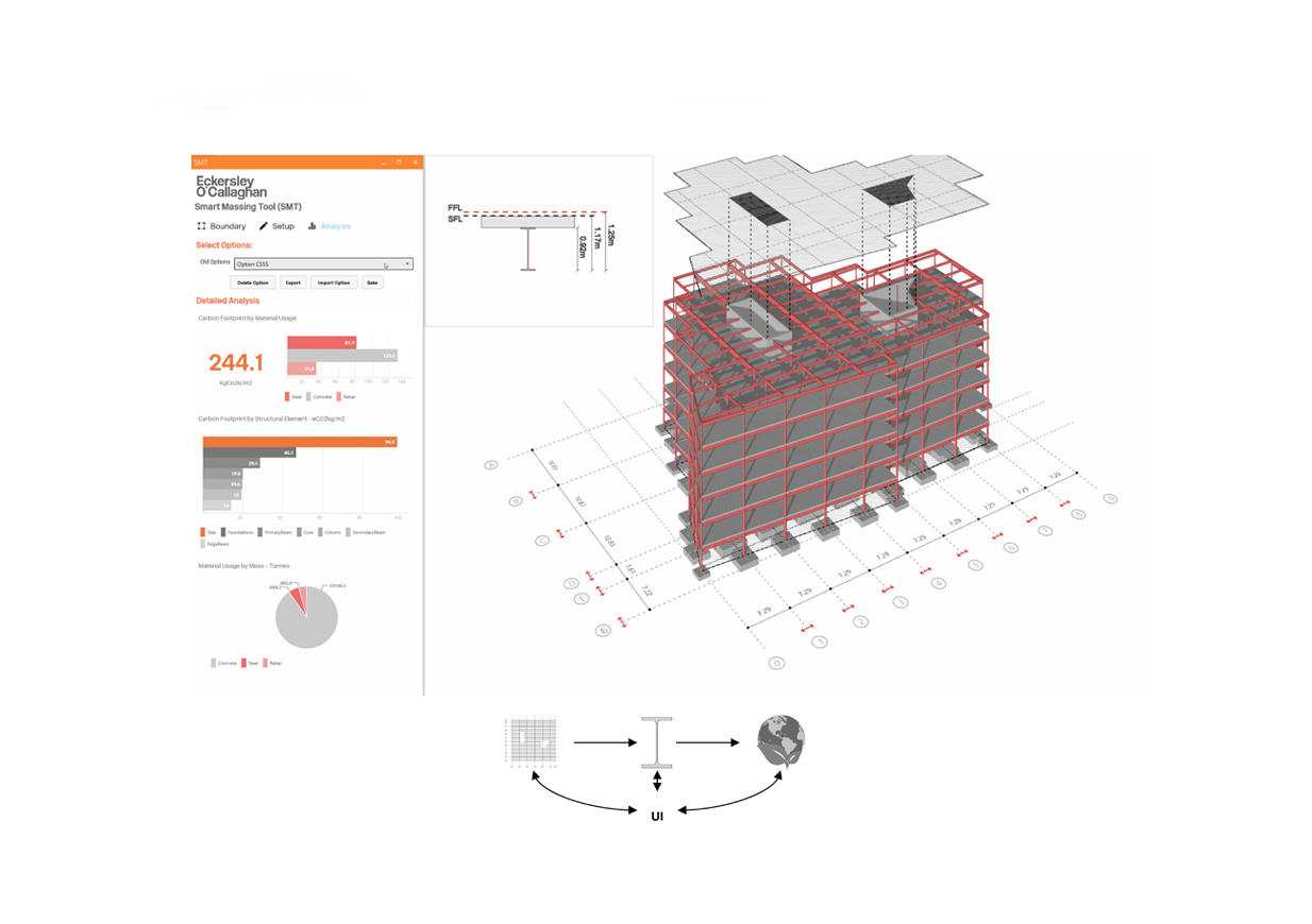 Digital Design | Smart Massing Tool - Eckersley O'Callaghan